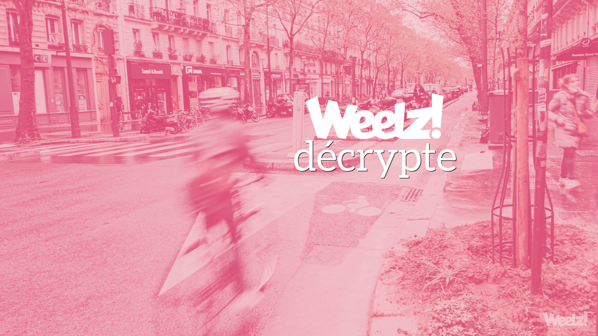 Weelz! décrypte